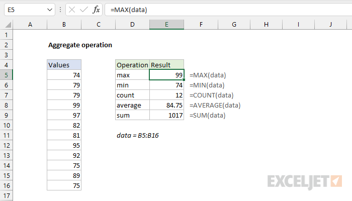 Excel Aggregate operation | Exceljet